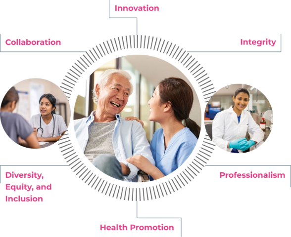 Impact Report 2022 | Heluna Health
