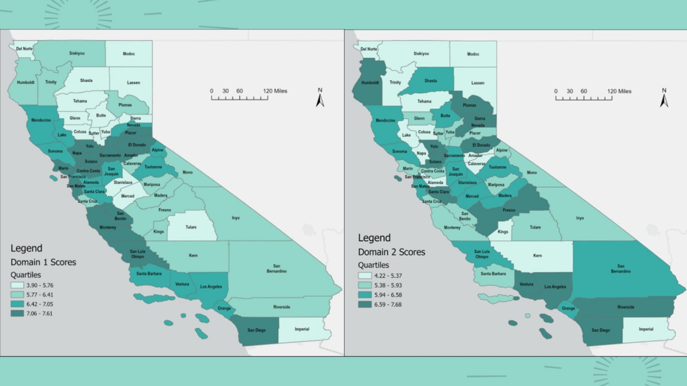 Impact | Heluna Health